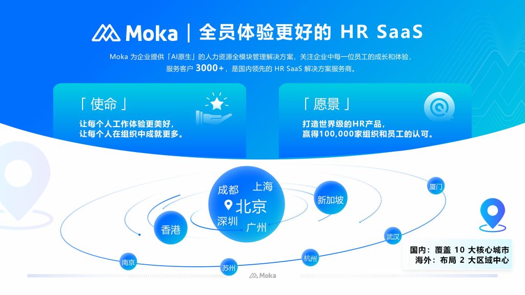 覆盖招聘到人事全流程！AI 在 HR 领域的应用场景与 Moka 系统实用功能解析 – Moka人力资源管理系统-HR系统