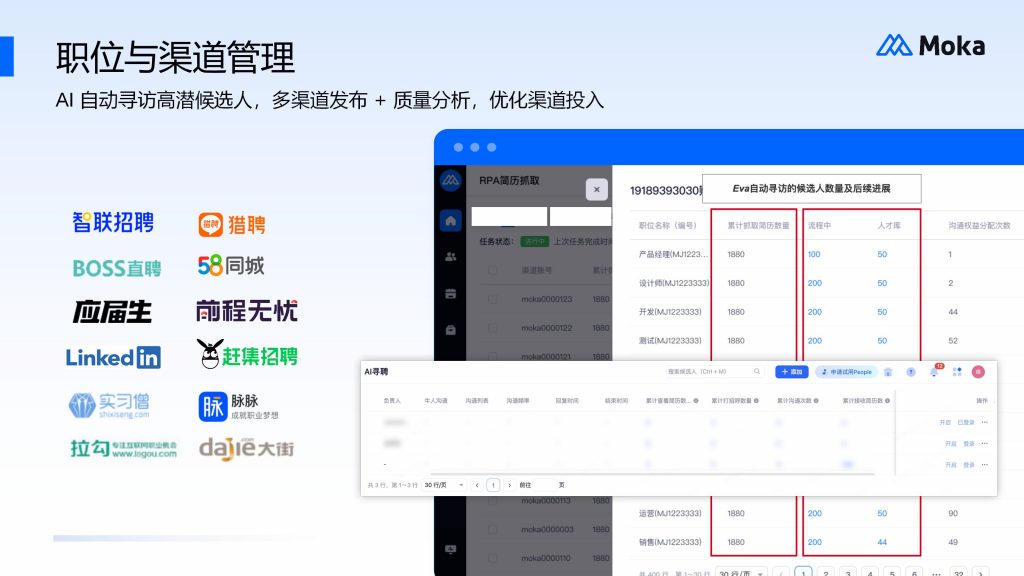 企业校招如何抢占先机？Moka HR 系统靠 AI 智能筛选、万人宣讲管理领跑行业 – Moka人力资源管理系统-HR系统
