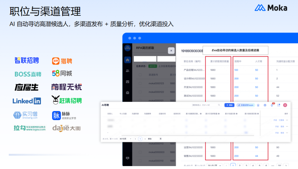 告别低效人事管理！EHR 人事资源管理软件赋能企业，Moka 全流程解决方案揭秘 – Moka人力资源管理系统-HR系统